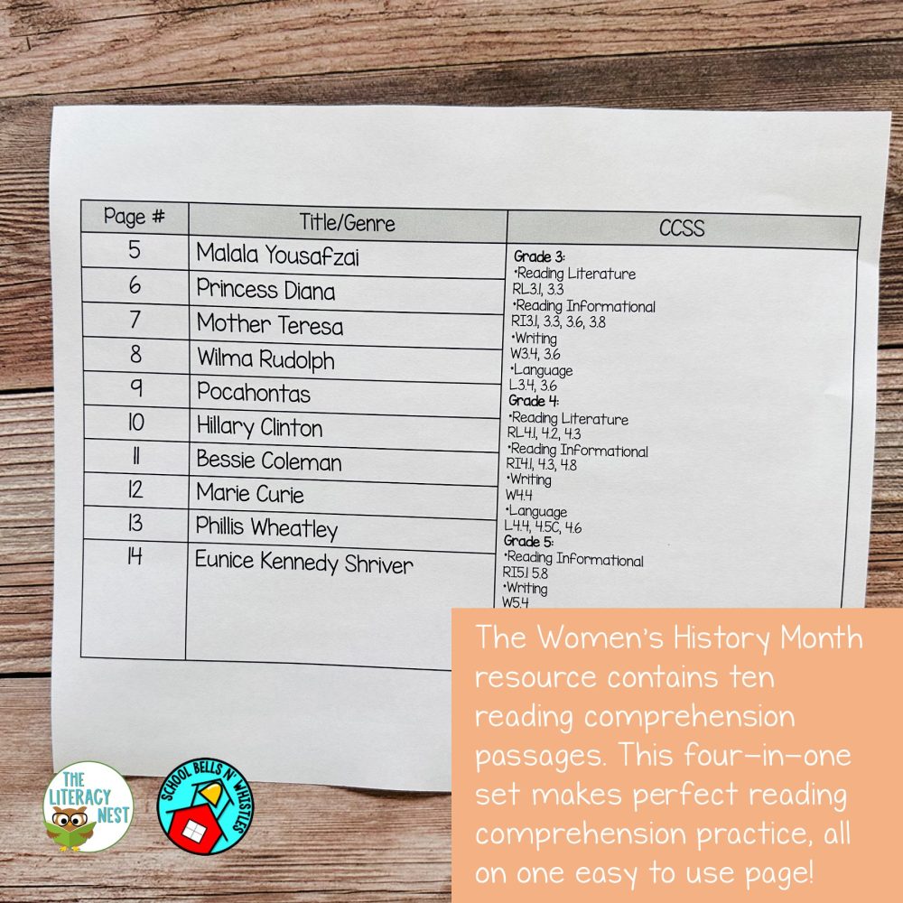 Reading Comprehension Passages for Women's History Month - The Literacy ...