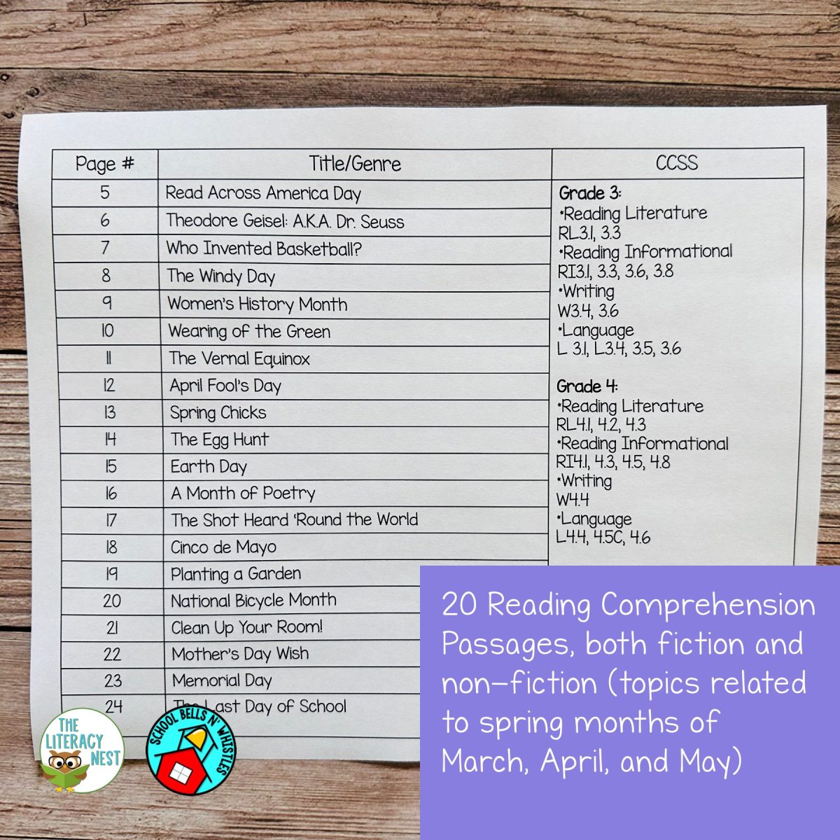 Reading Comprehension Spring Passages for Upper Elementary - The ...