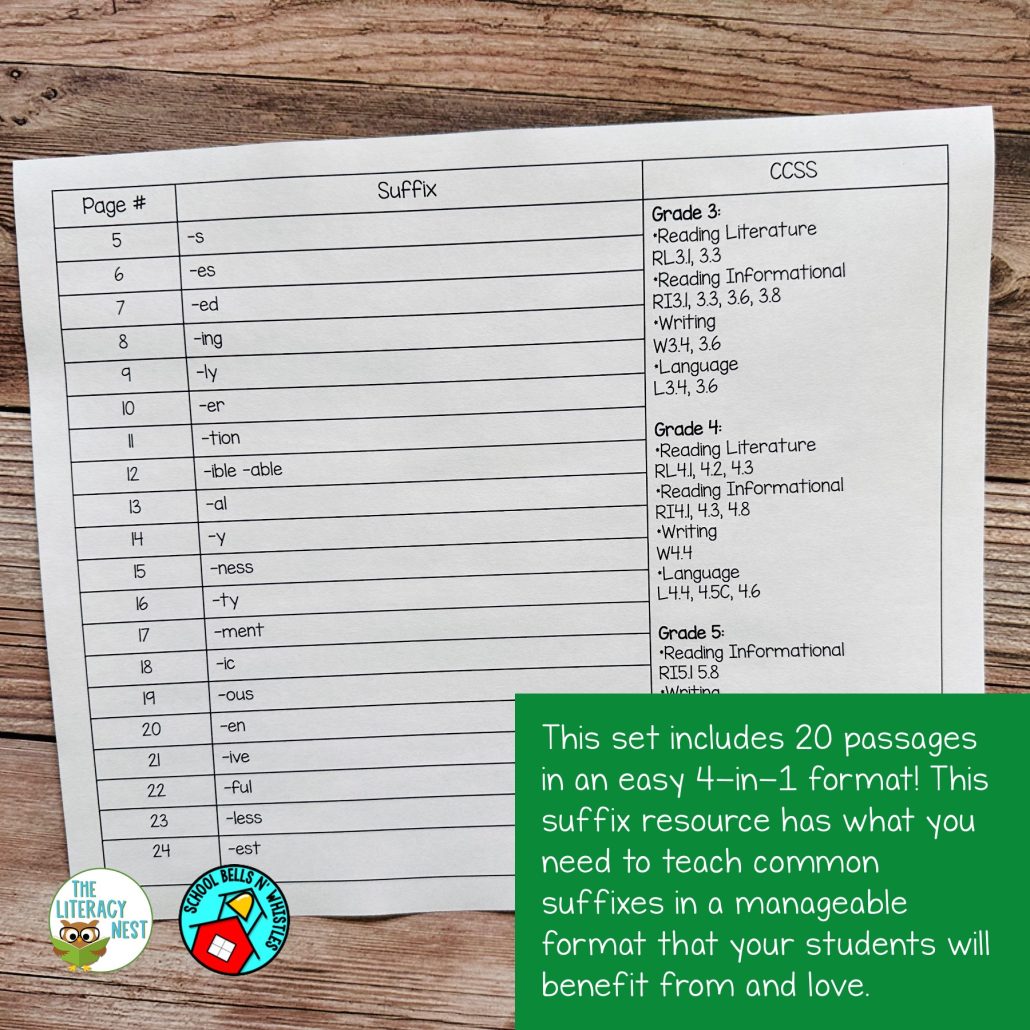 Suffix Practice for Vocabulary and Reading Comprehension - The Literacy ...