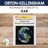 Advanced Orton-Gillingham Activities for EAR /er/ - The Literacy Nest