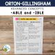 Suffix -ABLE and -IBLE for Advanced Orton-Gillingham Activities - The ...