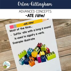 Suffix -ATE for Advanced Orton-Gillingham Activities - The Literacy Nest