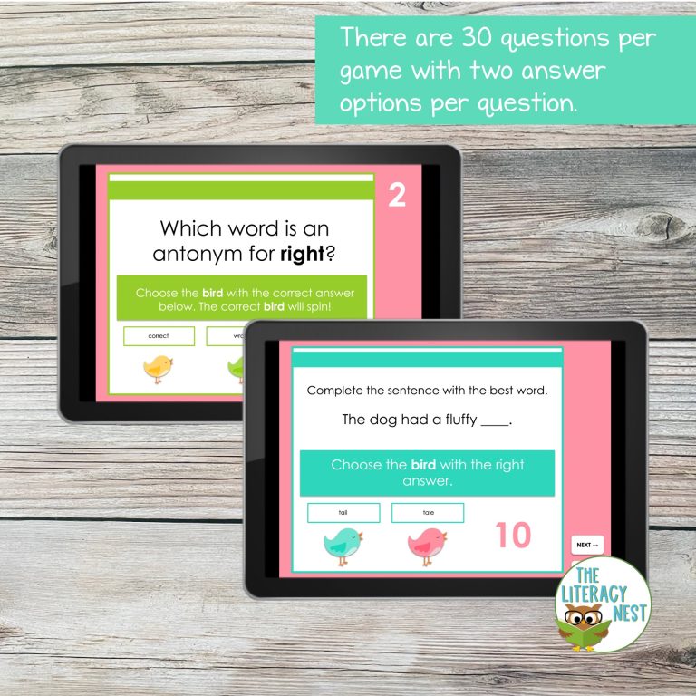 Synonyms, Antonyms, and Homophones Digital Activities - The Literacy Nest