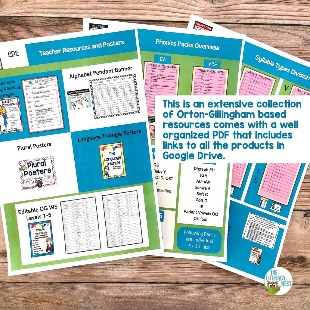Orton-Gillingham Activities, Games and Worksheets Complete Bundle (part ...