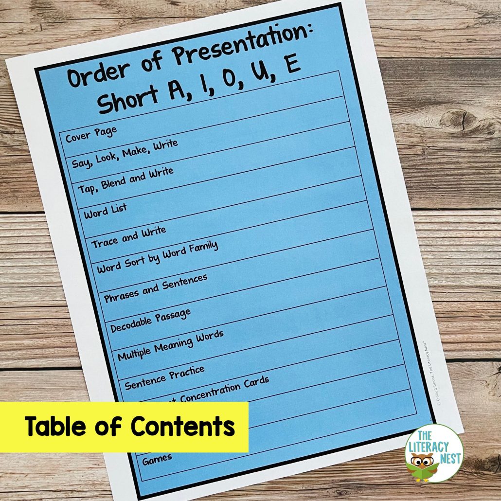 Summer Review: CVC | Phonics Packs Activities Words Worksheets - The ...