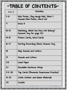 CVC Short U Literacy Activities for Orton-Gillingham Lessons - The ...