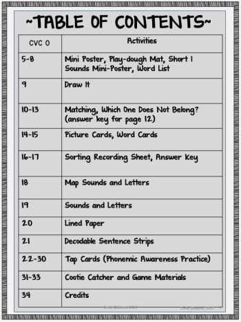 CVC Short O Literacy Activities for Orton-Gillingham Lessons - The ...