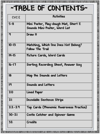 CVC Short E Phonics Activities for Orton-Gillingham Lessons - The ...