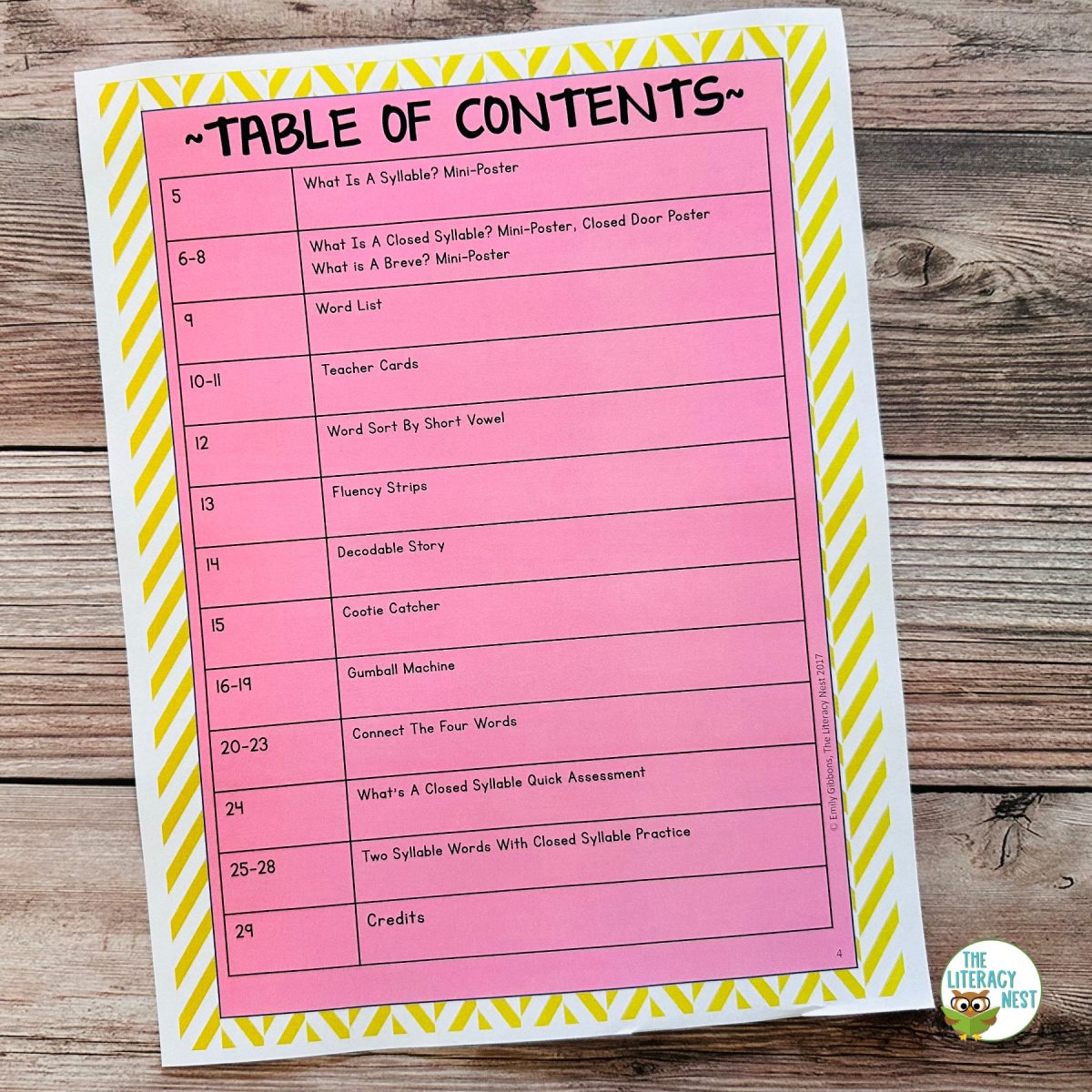 Closed Syllable Activities for Small Group Reading w Orton Gillingham ...