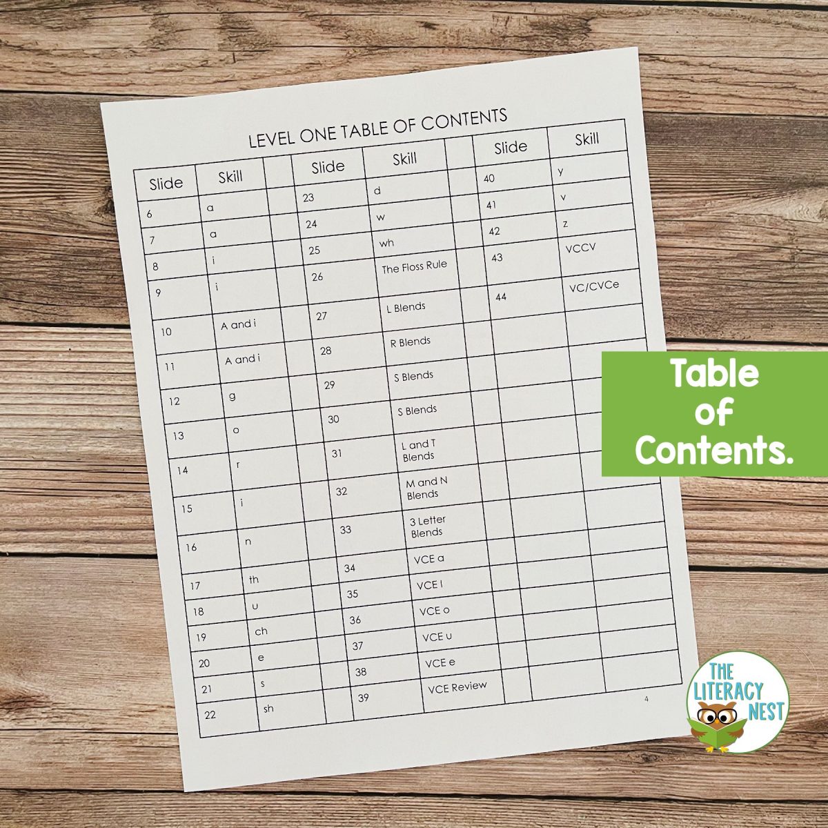 Orton-Gillingham Decodable Sentences Level One - The Literacy Nest