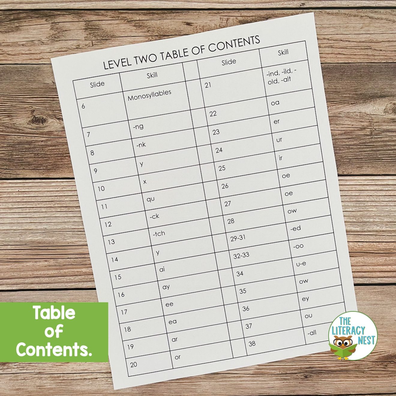 Orton-Gillingham Decodable Sentences Level Two - The Literacy Nest