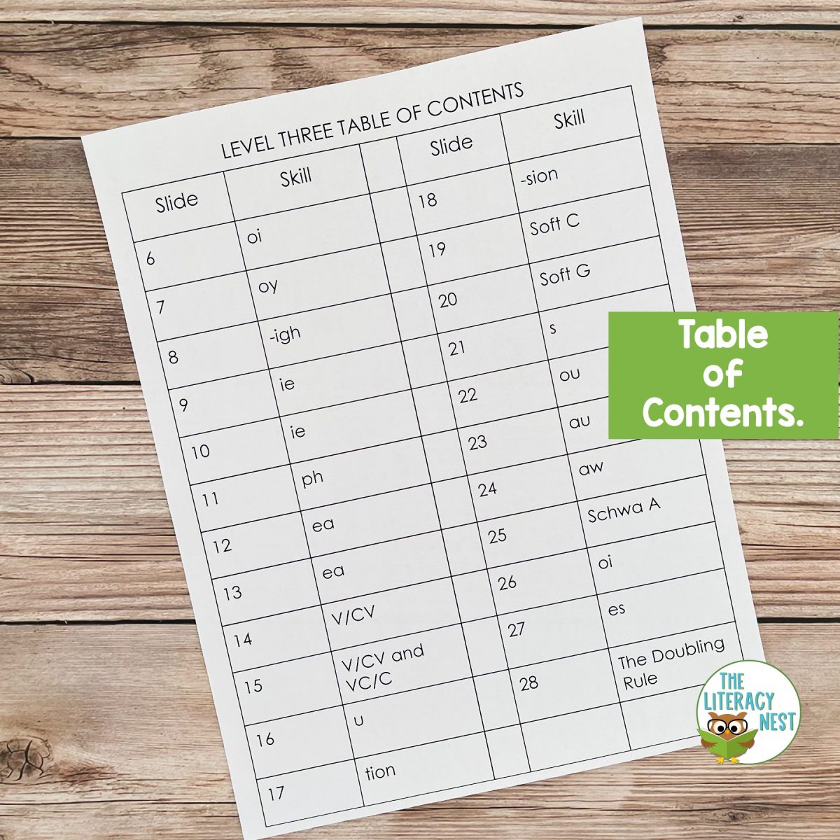 Orton-Gillingham Decodable Sentences Level Three - The Literacy Nest