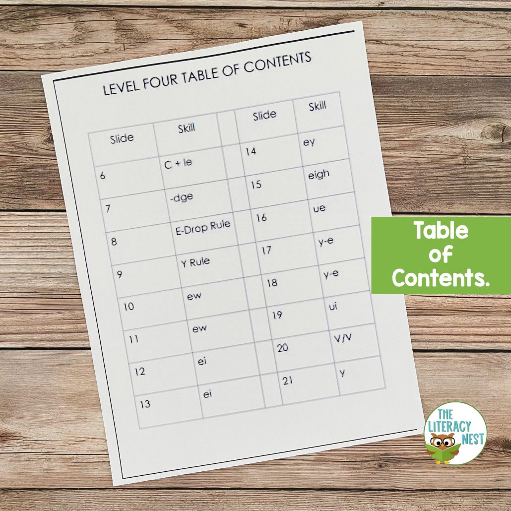 Orton-Gillingham Decodable Sentences Level Four - The Literacy Nest