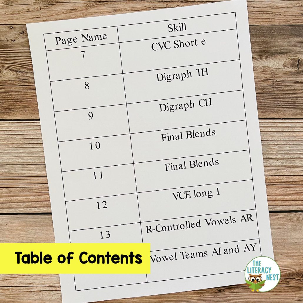 Summer Review: Essential Summer Practice Freebie Sampler - The Literacy ...