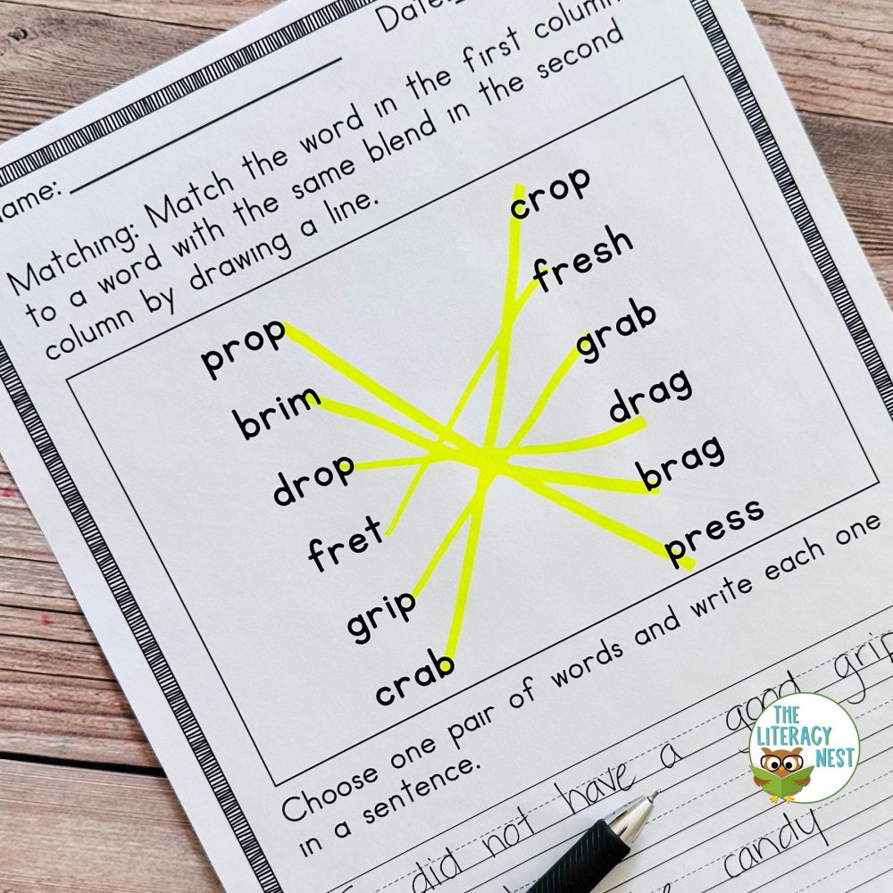 Consonant Blends Initial R Phonics Activities for Orton-Gillingham ...