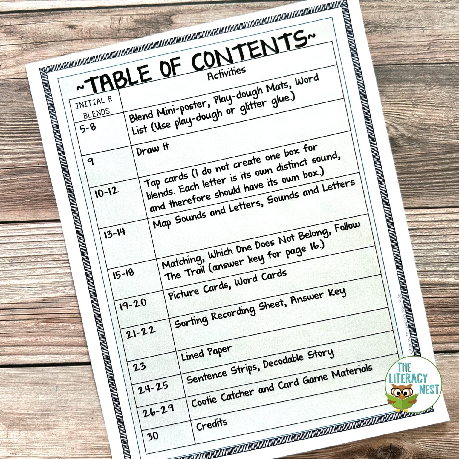 Consonant Blends Initial R Phonics Activities for Orton-Gillingham ...