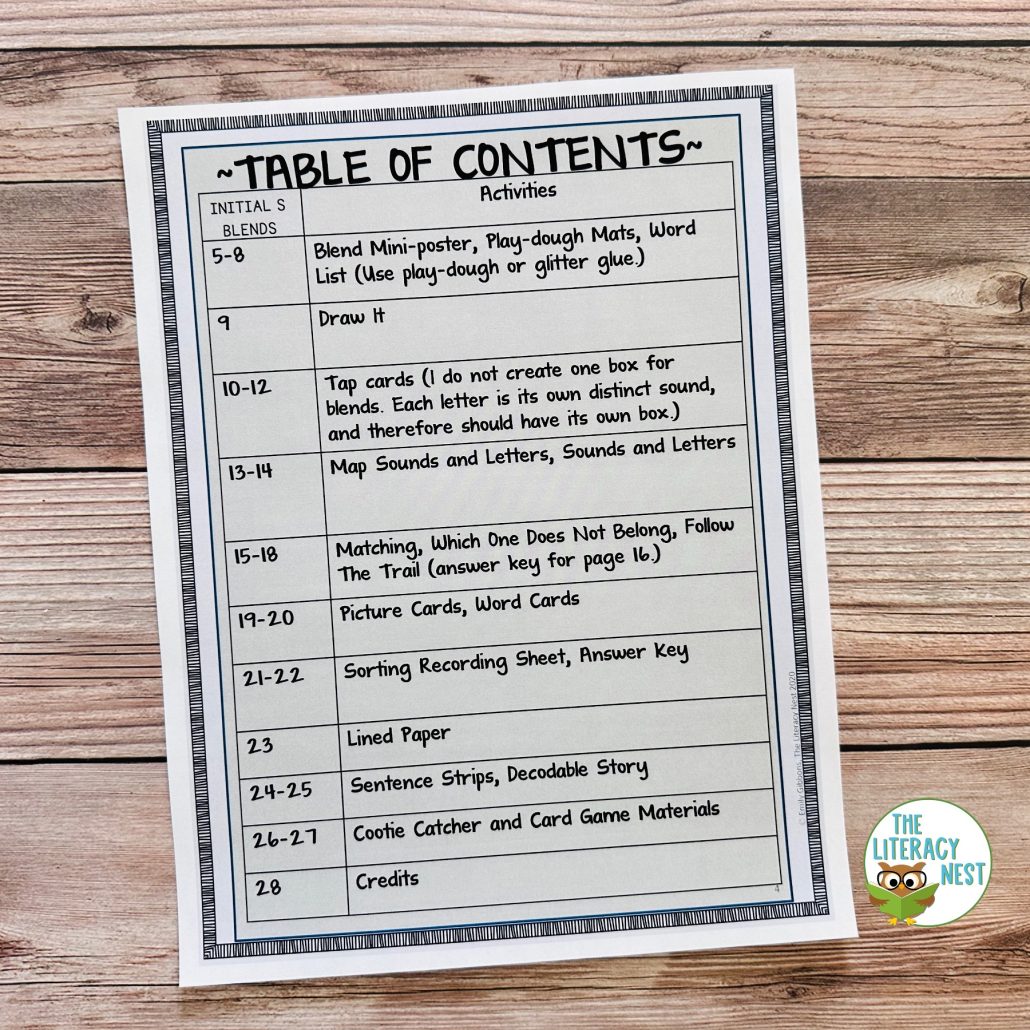 Consonant Blends Initial S Phonics Activities for Orton-Gillingham ...