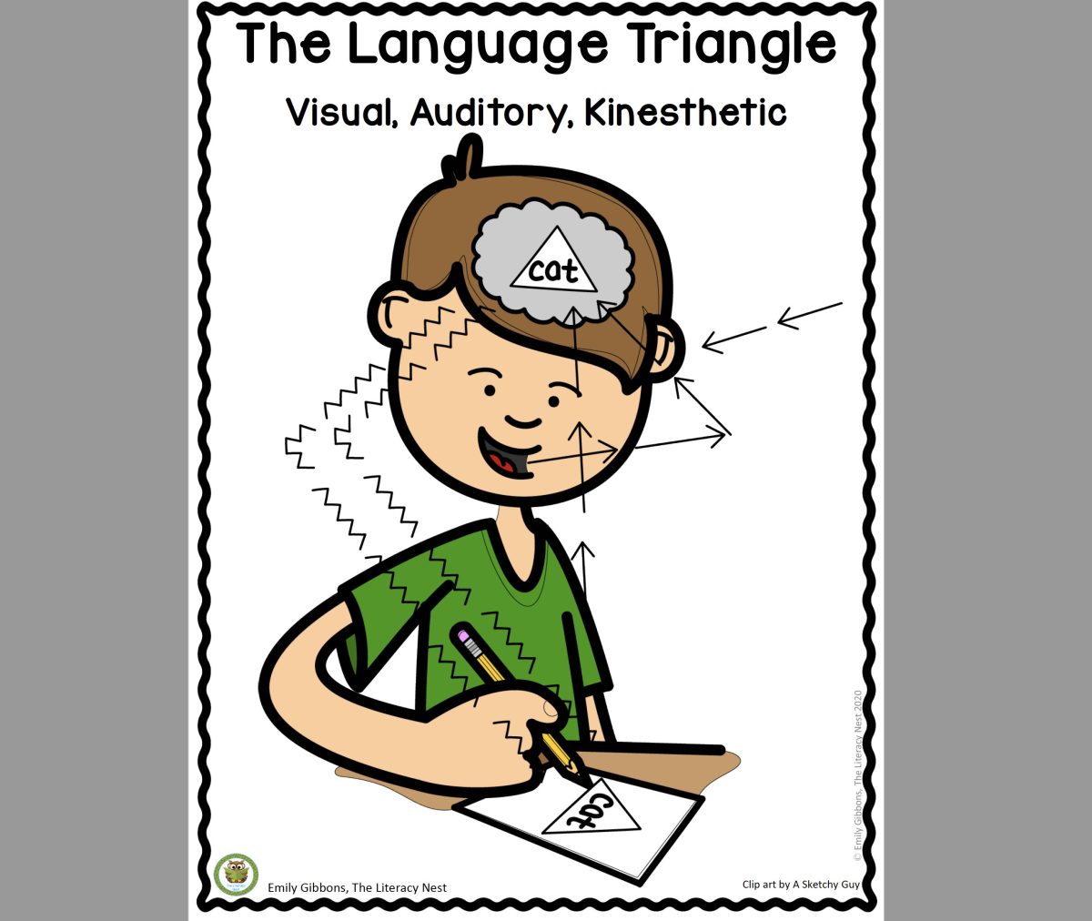 Orton-Gillingham Free Resource Multisensory Reading Mini Posters - The ...