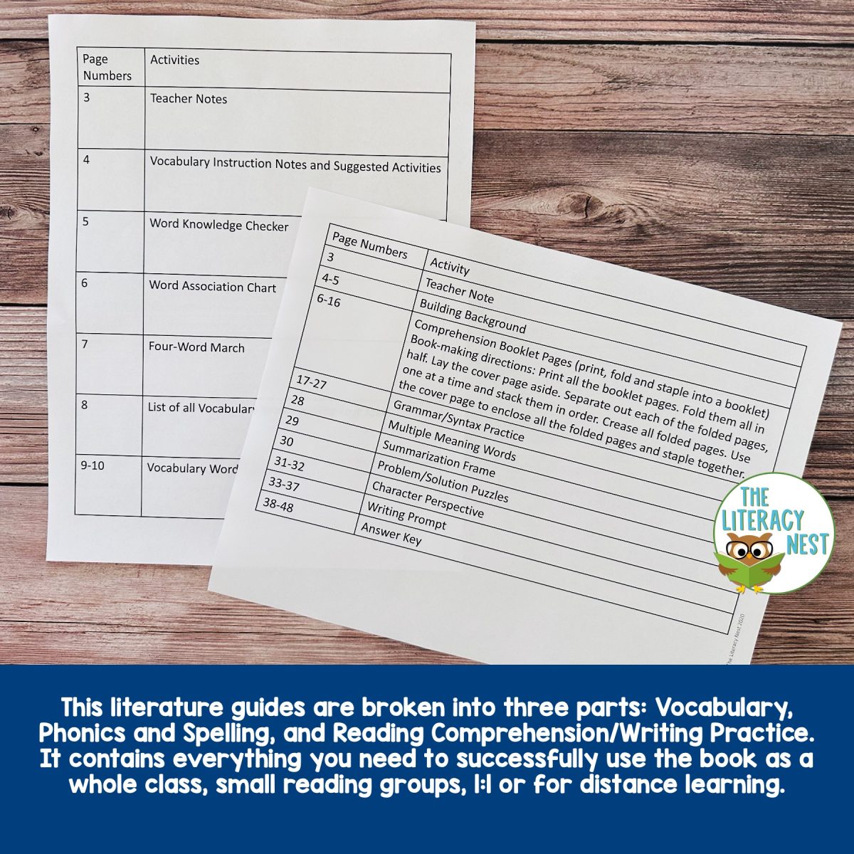 Book Companion Activities for The Last Task Decodable Reader - The ...