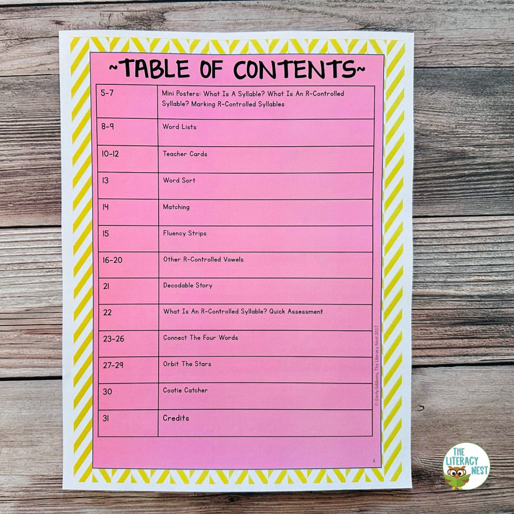 Syllable Types R-Controlled Vowels for Orton-Gillingham Lesson Plans ...