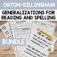 Reading and Spelling Rules for Systematic Phonics and Orton-Gillingham ...