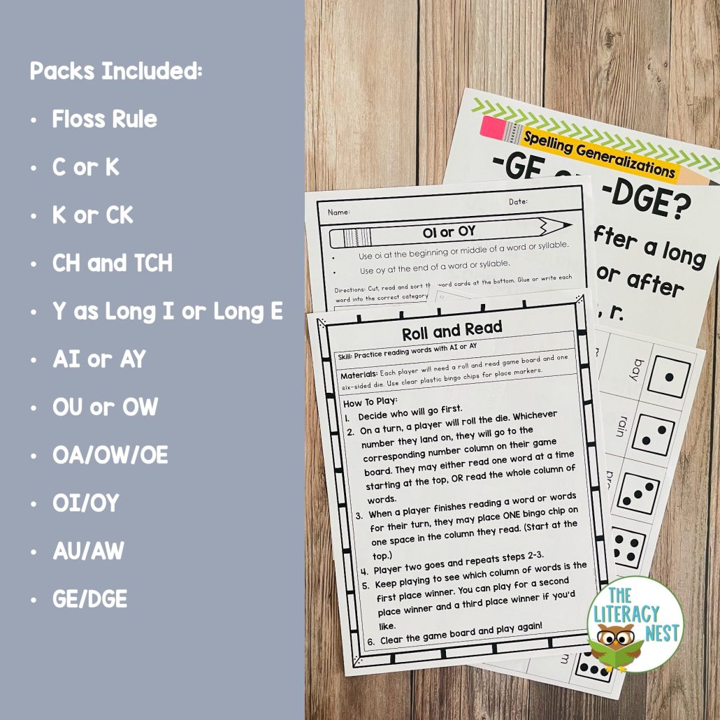 Reading and Spelling Rules for Systematic Phonics and Orton-Gillingham ...