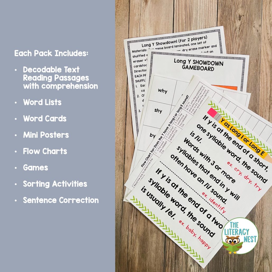 Reading and Spelling Rules for Systematic Phonics and Orton-Gillingham ...