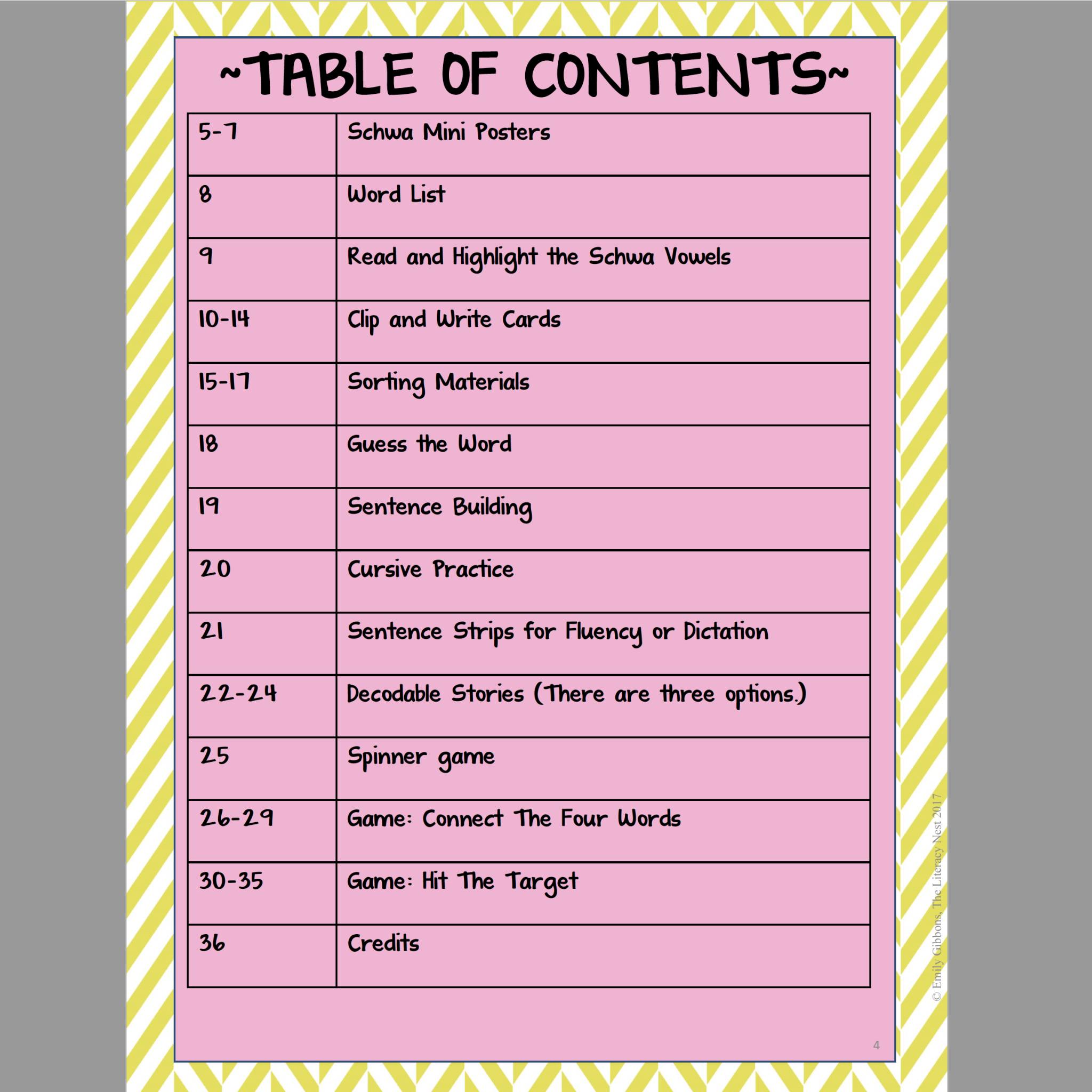 Schwa Sound Spelling Activities for Orton-Gillingham Lesson Plans - The ...