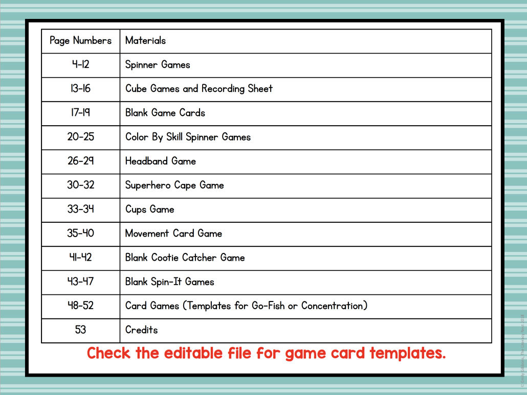 Low-Prep Game Boards with Editable Activity Templates - The Literacy Nest