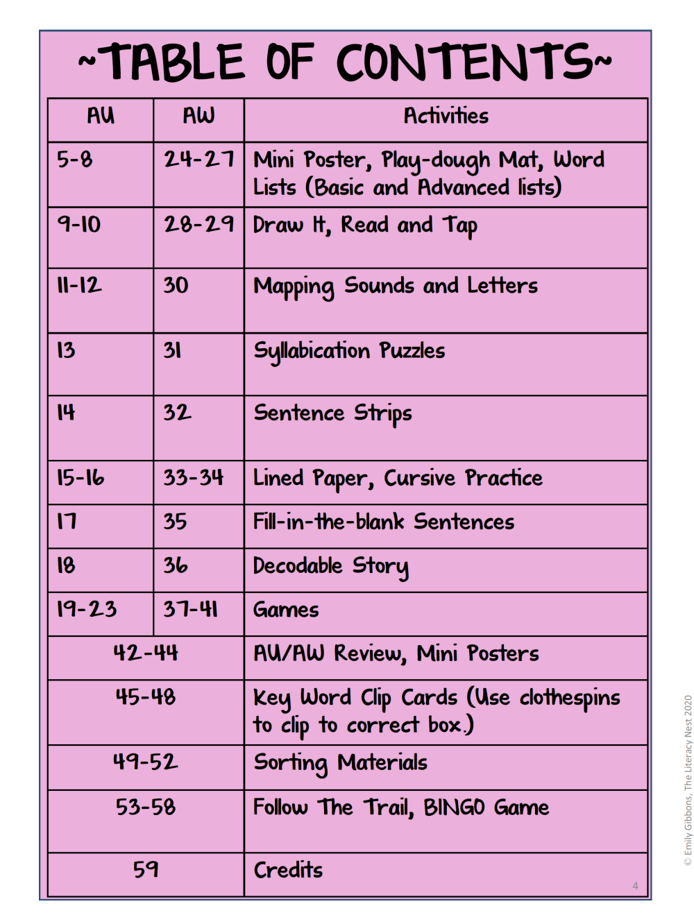 AU and AW Vowel Team Activities for Orton-Gillingham Lessons - The ...