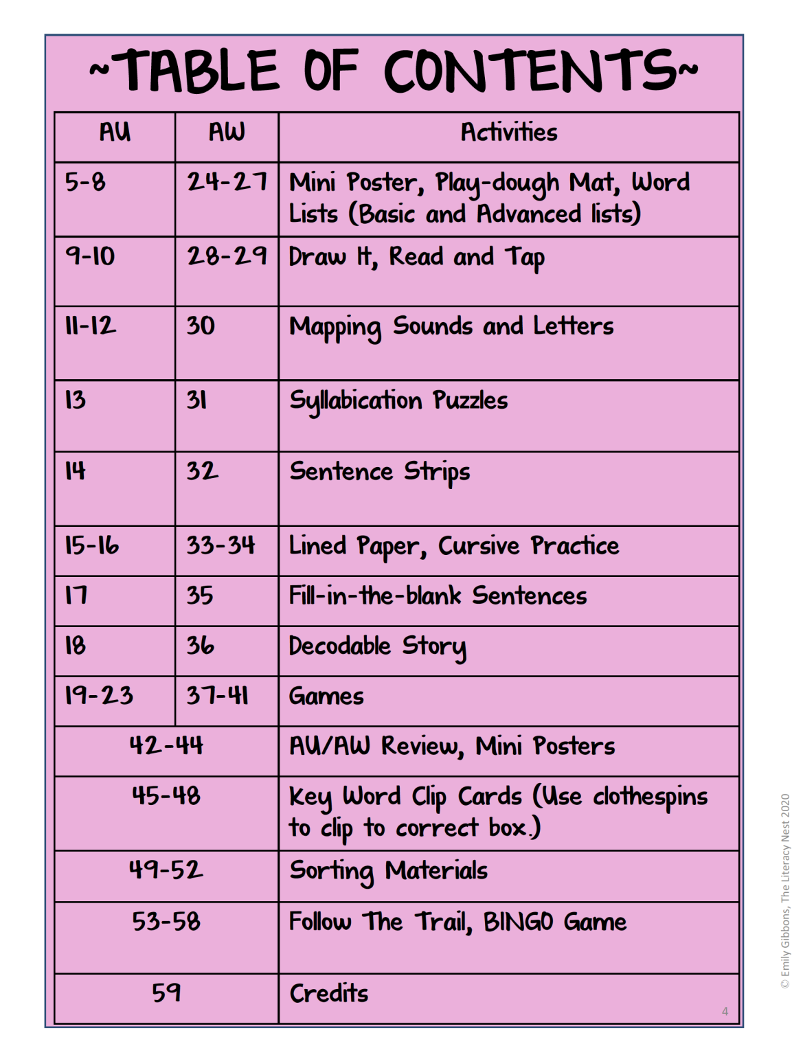 AU and AW Vowel Team Activities for Orton-Gillingham Lessons - The ...