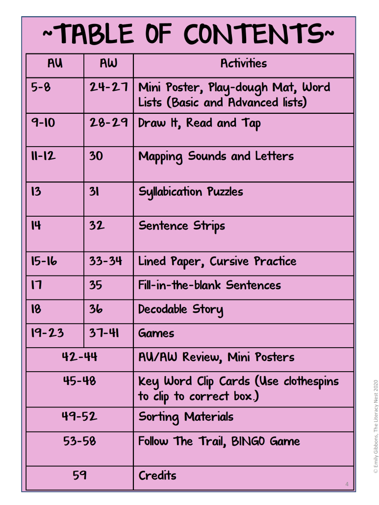 AU and AW Vowel Team Activities for Orton-Gillingham Lessons - The ...