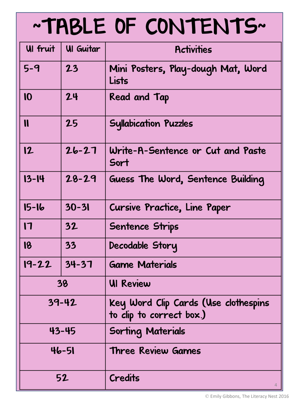 Vowel Team: UI Variant Vowels | Orton-Gillingham Multisensory Phonics ...
