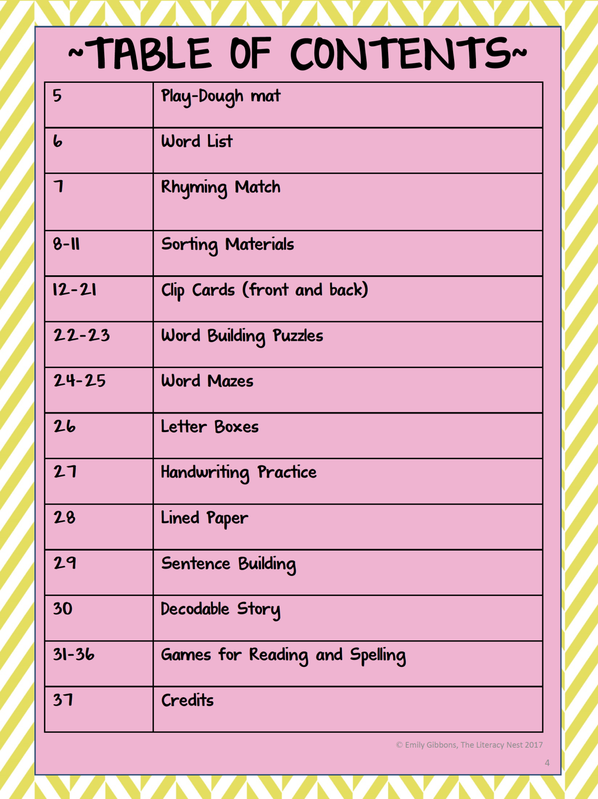 VCE and VRE Sounds Orton-Gillingham Activities - The Literacy Nest