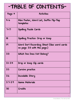Orton-Gillingham Spelling Rule: Silent E Rule Multisensory Activities ...