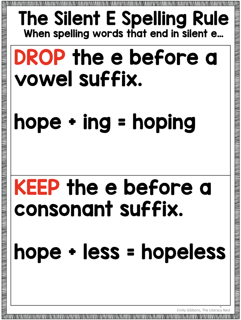 Orton-Gillingham Spelling Rule: Silent E Rule Multisensory Activities ...