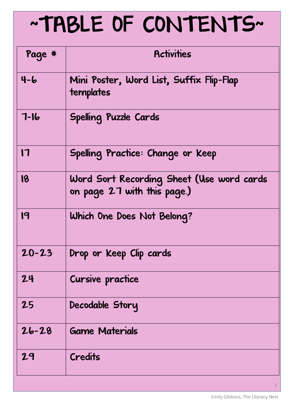 Orton-Gillingham Spelling Rule: Y Rule Multisensory Practice - The ...