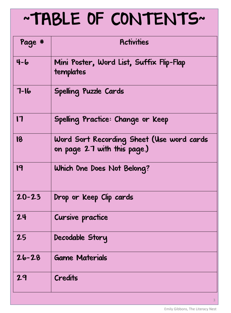 Orton-Gillingham Spelling Rule: Y Rule Multisensory Practice - The ...