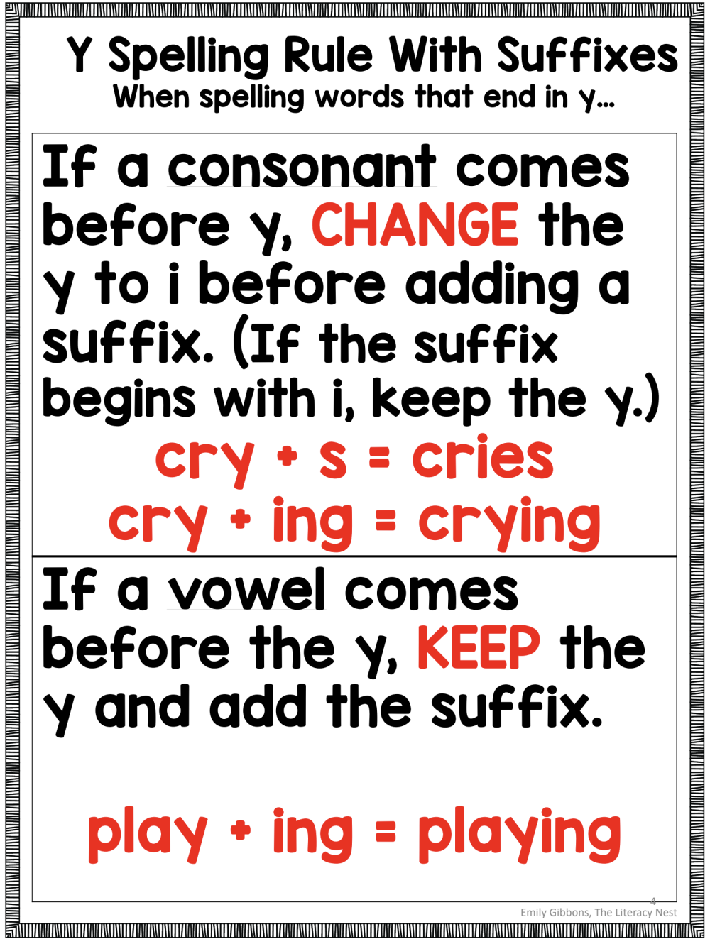 Orton-Gillingham Spelling Rule: Y Rule Multisensory Practice - The ...