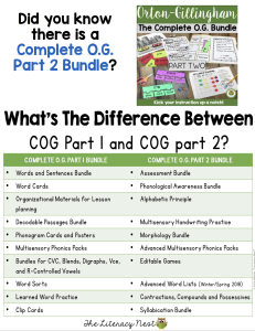 Orton-Gillingham Complete Bundle Games, Worksheets and Activities (part ...