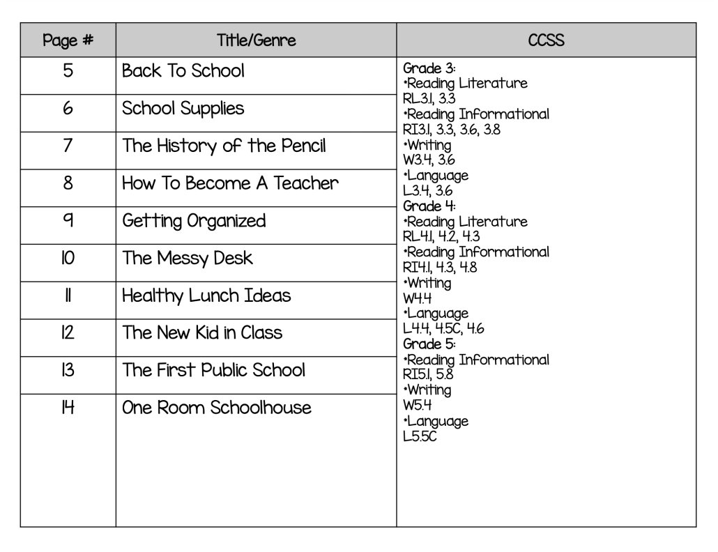 Reading Comprehension: Back to School Passages | Literacy | Virtual ...