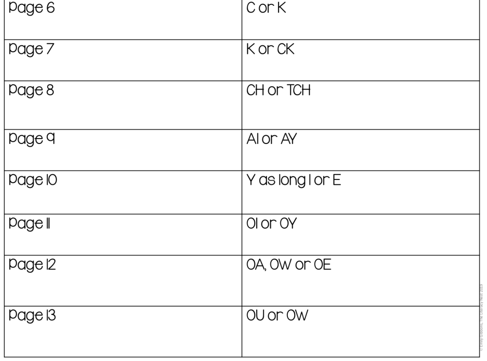 Roll and Read Games Freebie Sampler - The Literacy Nest