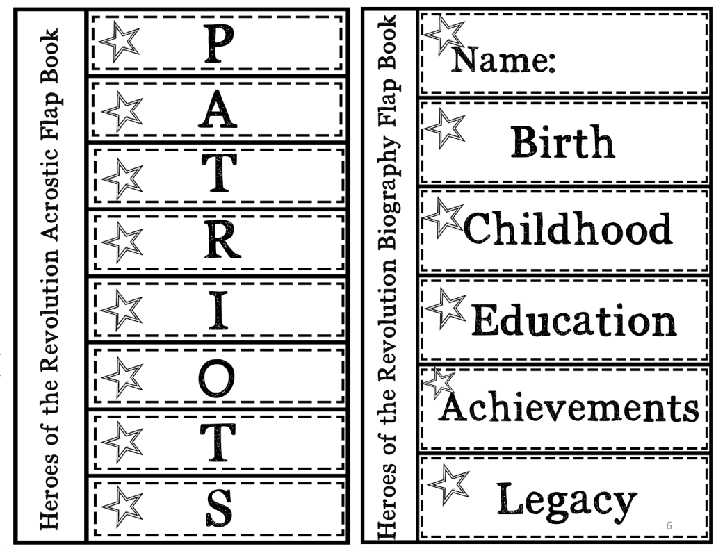 Lap Book Revolutionary War Biography Literacy Unit Freebie - The ...