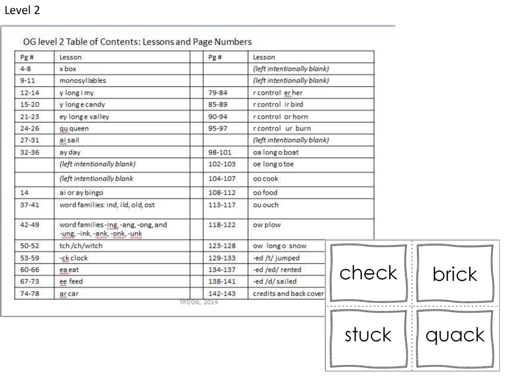 Decodable Words for Orton-Gillingham Lessons Bundle Levels 1-5 - The ...