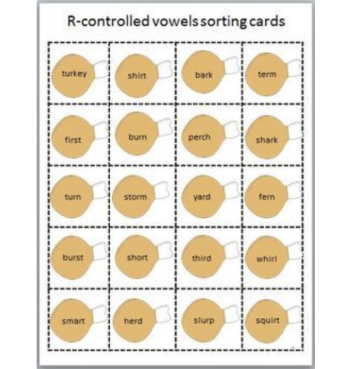 R-Controlled Vowels Thanksgiving Turkey Word Sort Activities - The ...