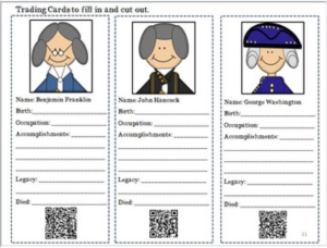 Revolutionary War Research Project and Lapbook - The Literacy Nest