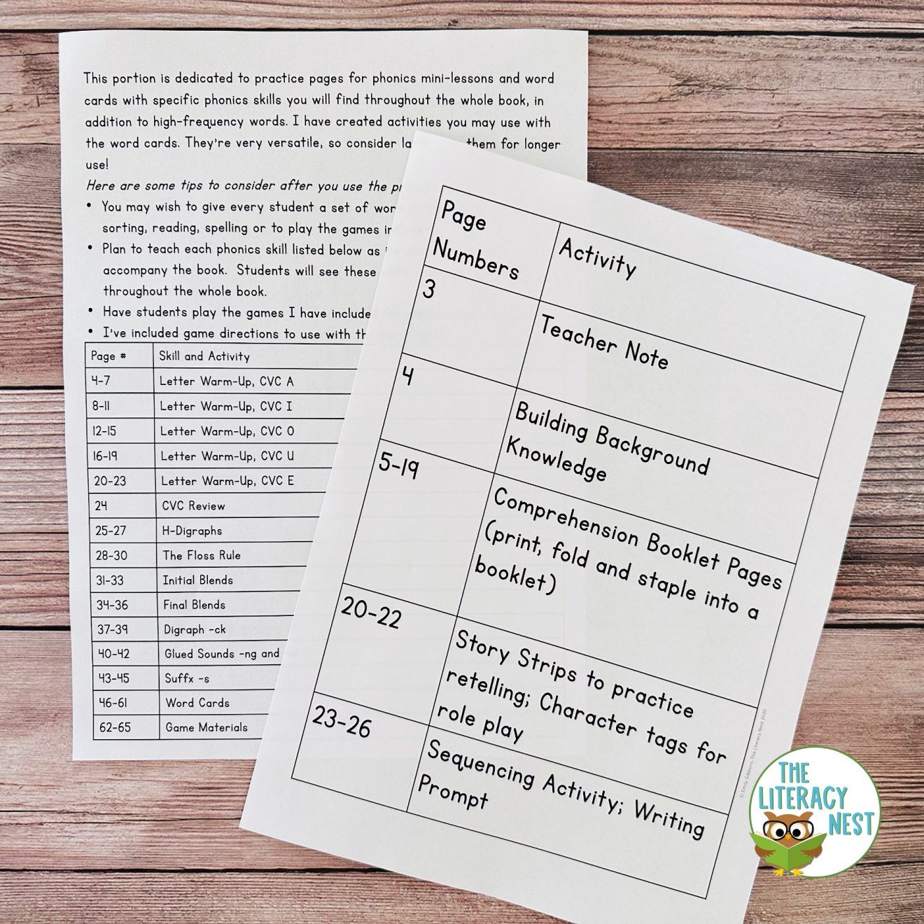 Book Companion Activities for Scrub the Hands Decodable Reader - The ...