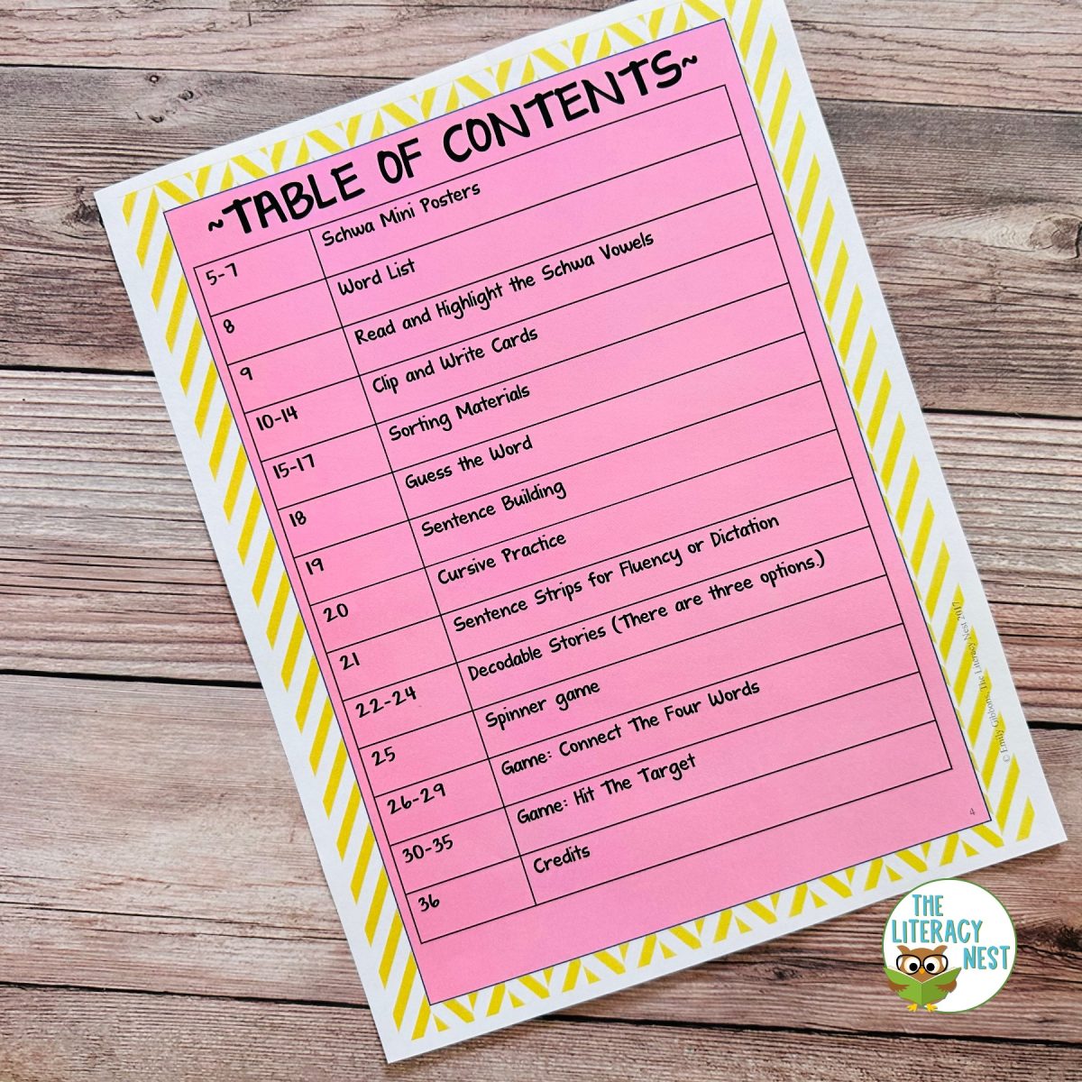 Schwa Sound Spelling Activities for Orton-Gillingham Lesson Plans - The ...