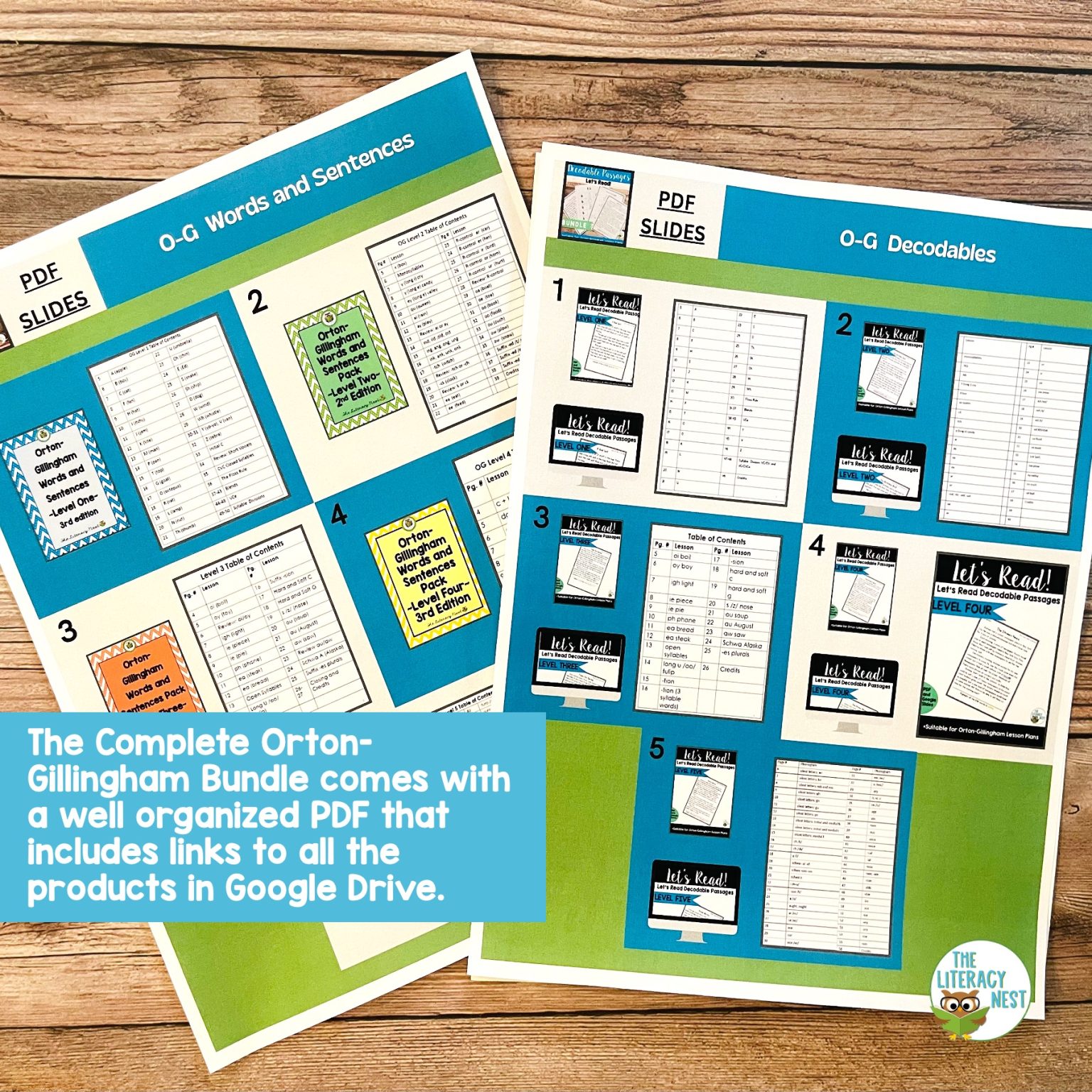 Orton-Gillingham Complete Bundle to support Orton-Gillingham Lesson ...