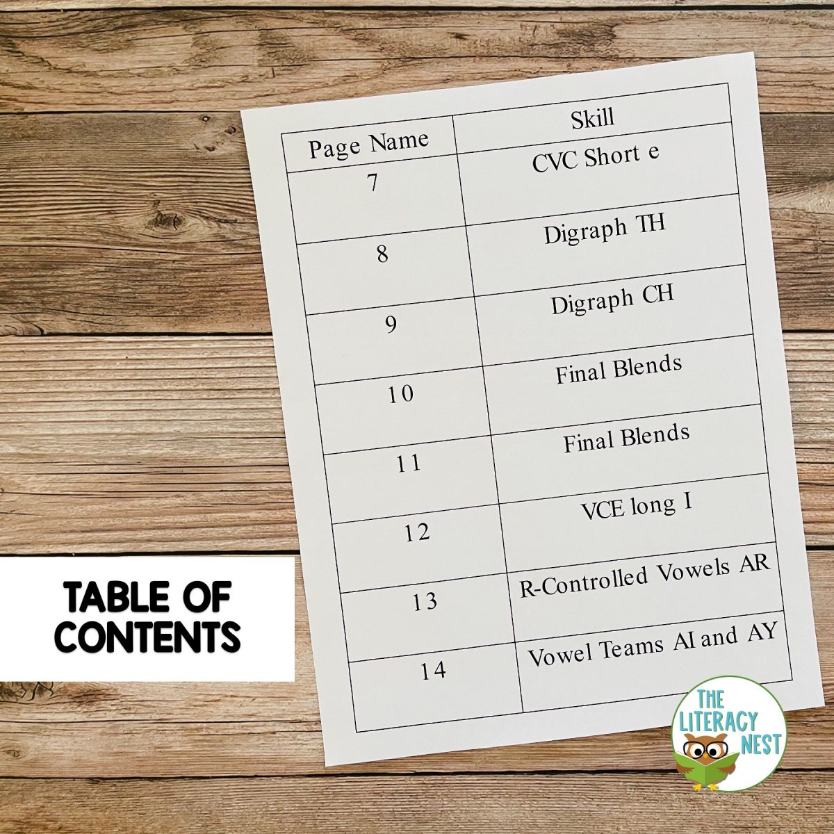 Free Summer Review: Essential Summer Practice Freebie Sampler - The ...